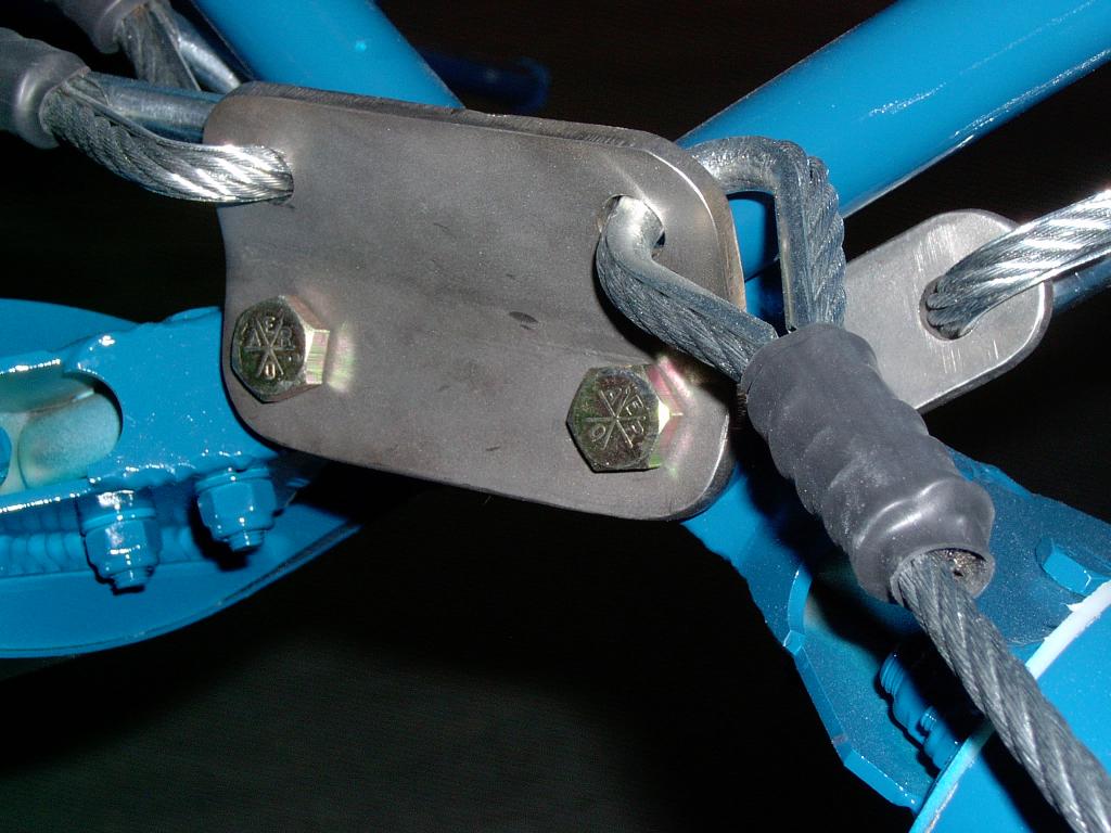 Gear Safety Cable Length | SuperCub.Org